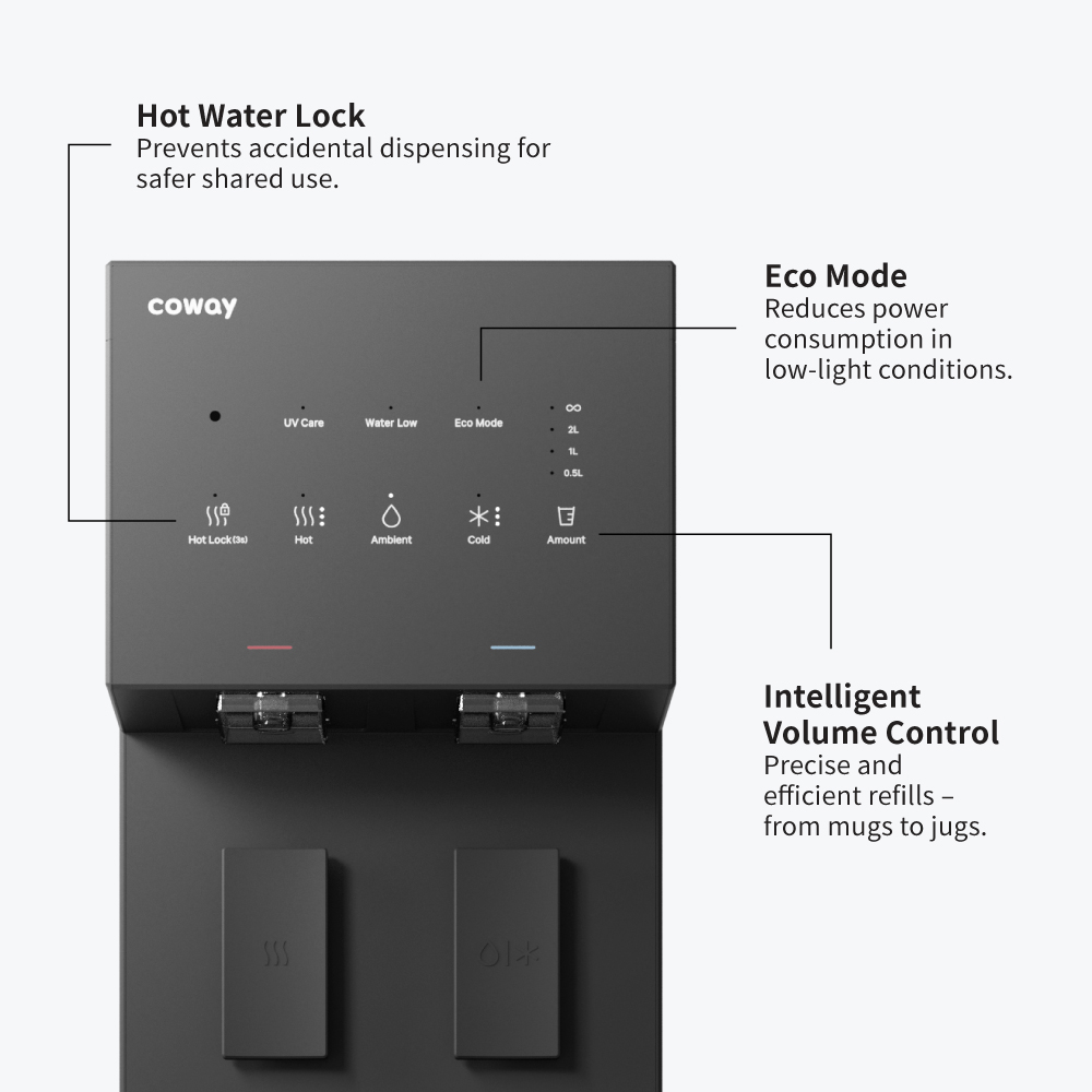 Coway Core Slim: Slim Floor Standing Water Purifier with Extendable Tray